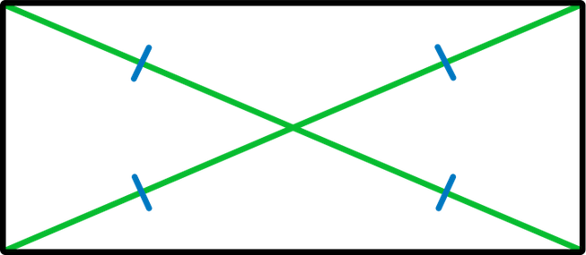 Diagonals of Parallelograms, Rectangles, and Rhombi (Video & Practice)