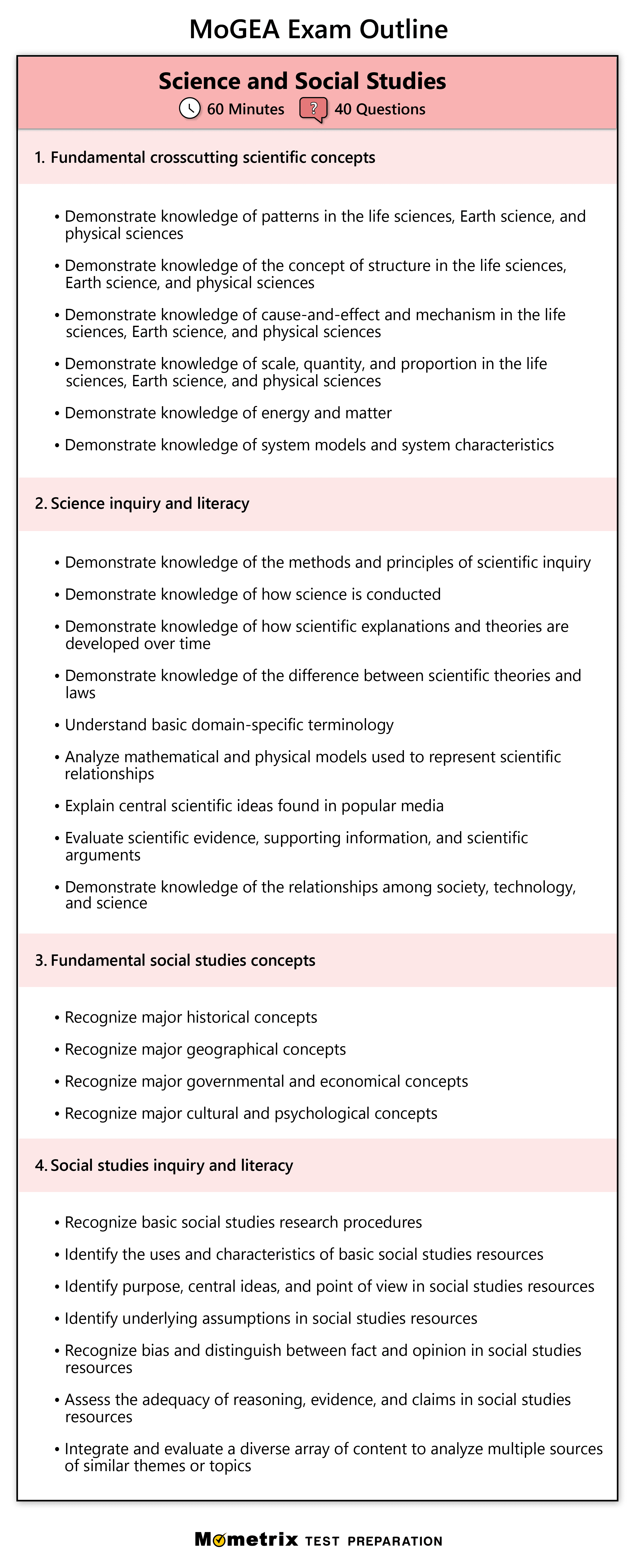 MoGEA社会研究实践测试(更新2022年)